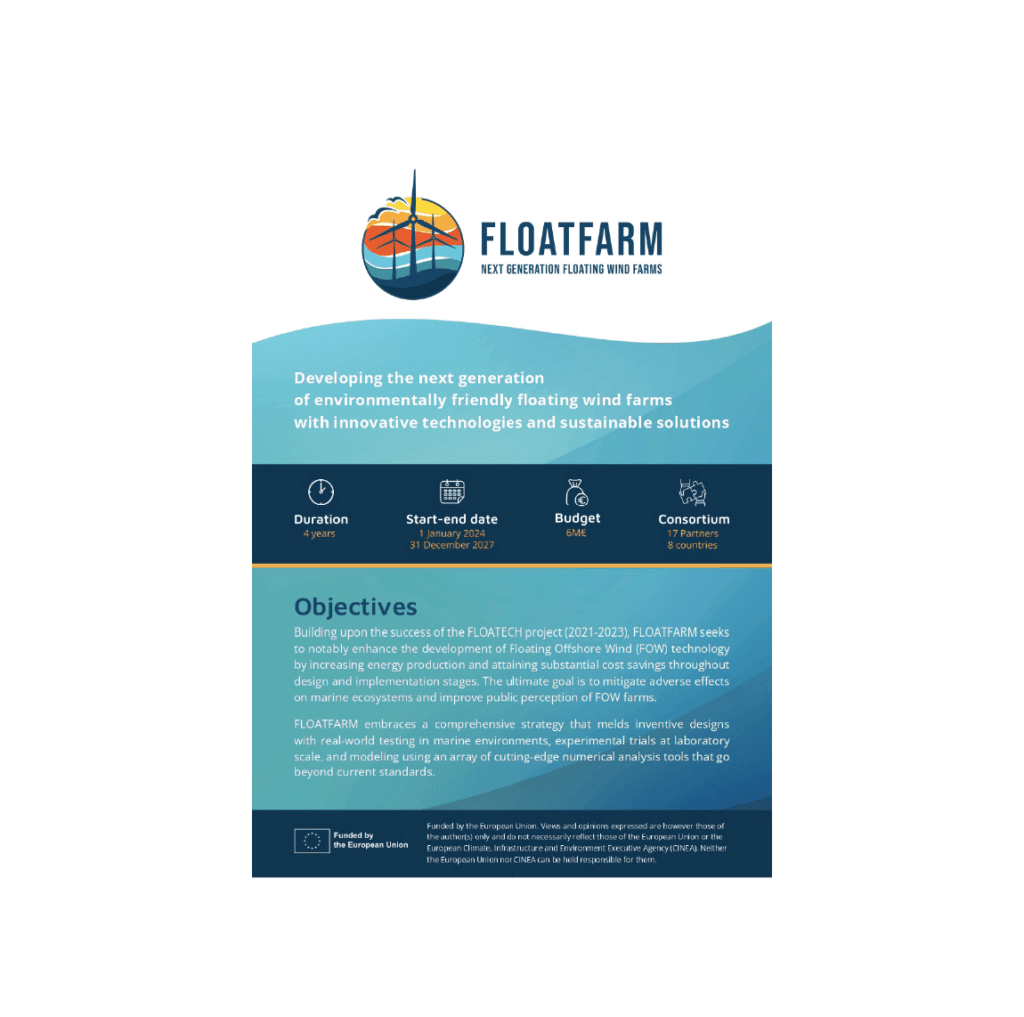 Communication materials - Floatfarm