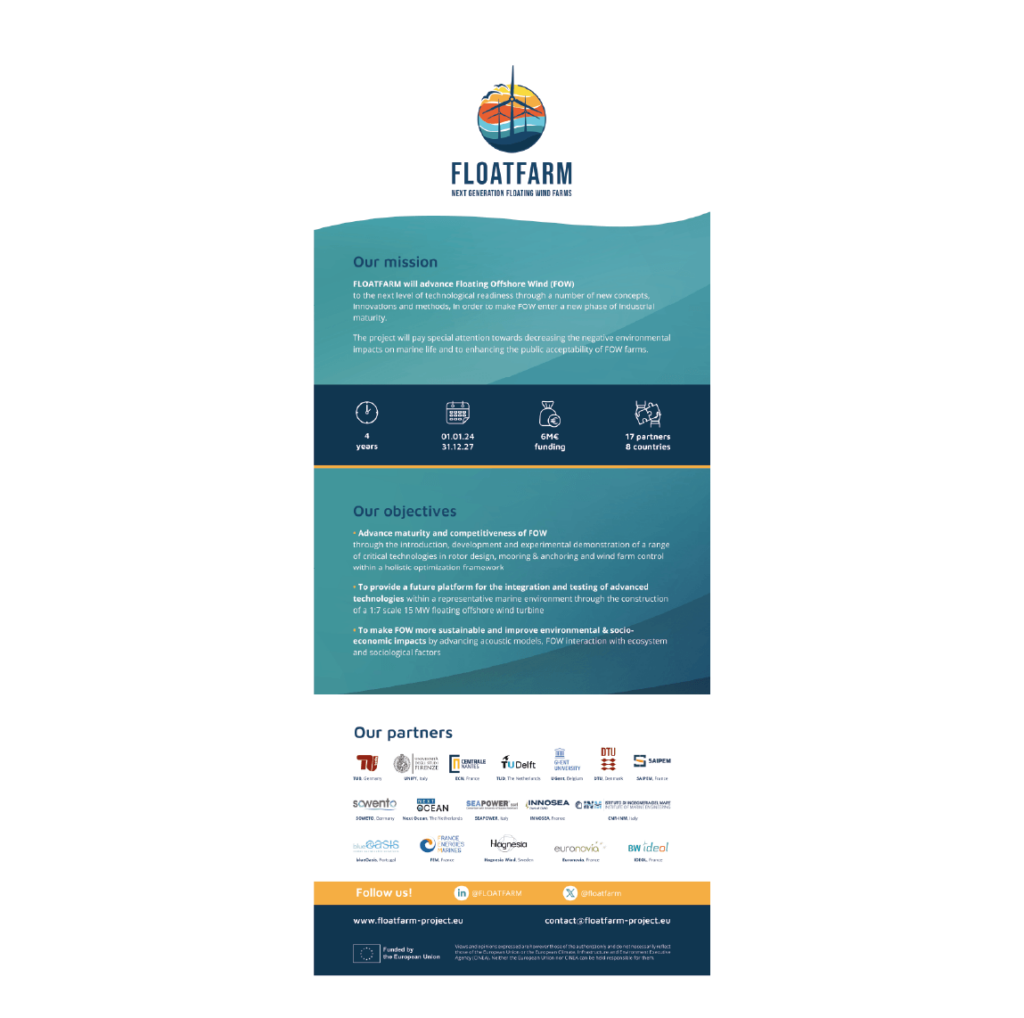 Communication materials - Floatfarm